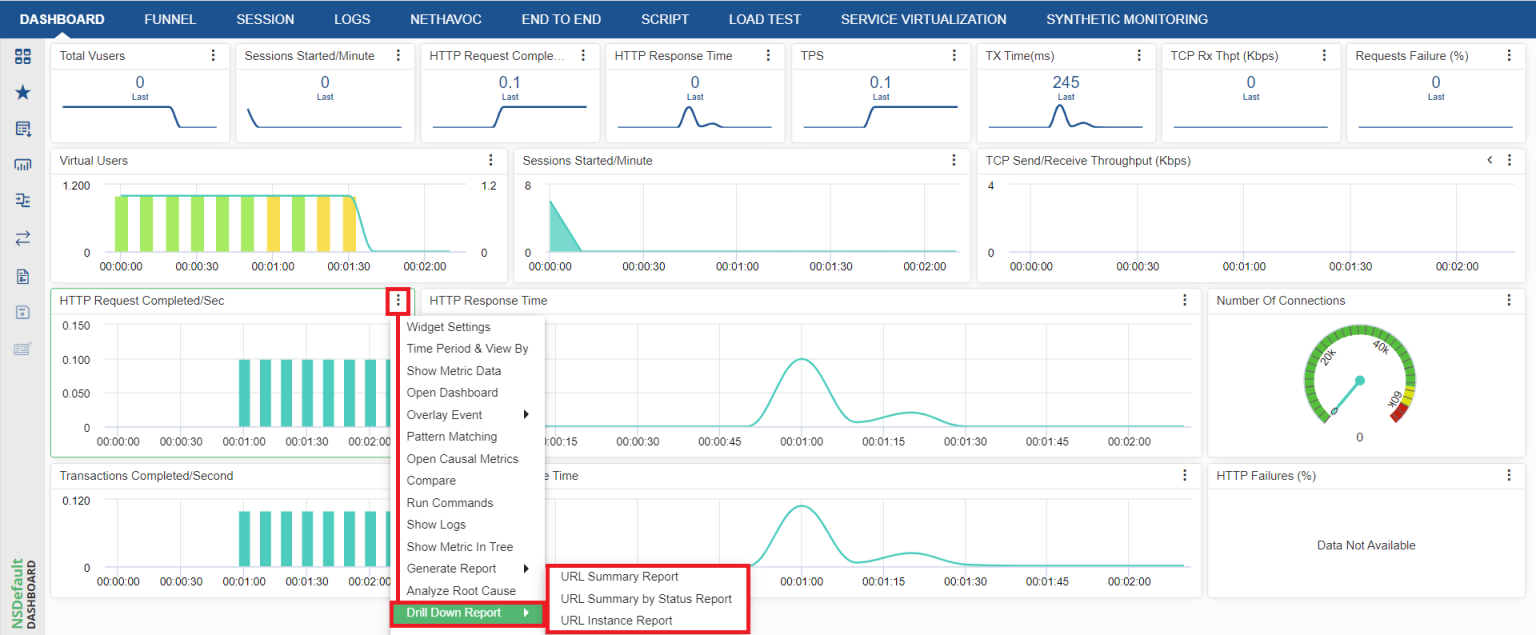 We Performance Testing Monitoring And Diagnostics Software Cavisson